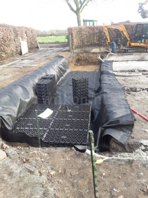 Aanleg drainage kratten